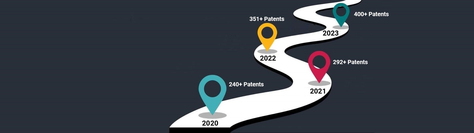 Home | Sabinsa South Africa